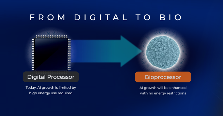 FinalSpark Sàrl – Swiss Biotech