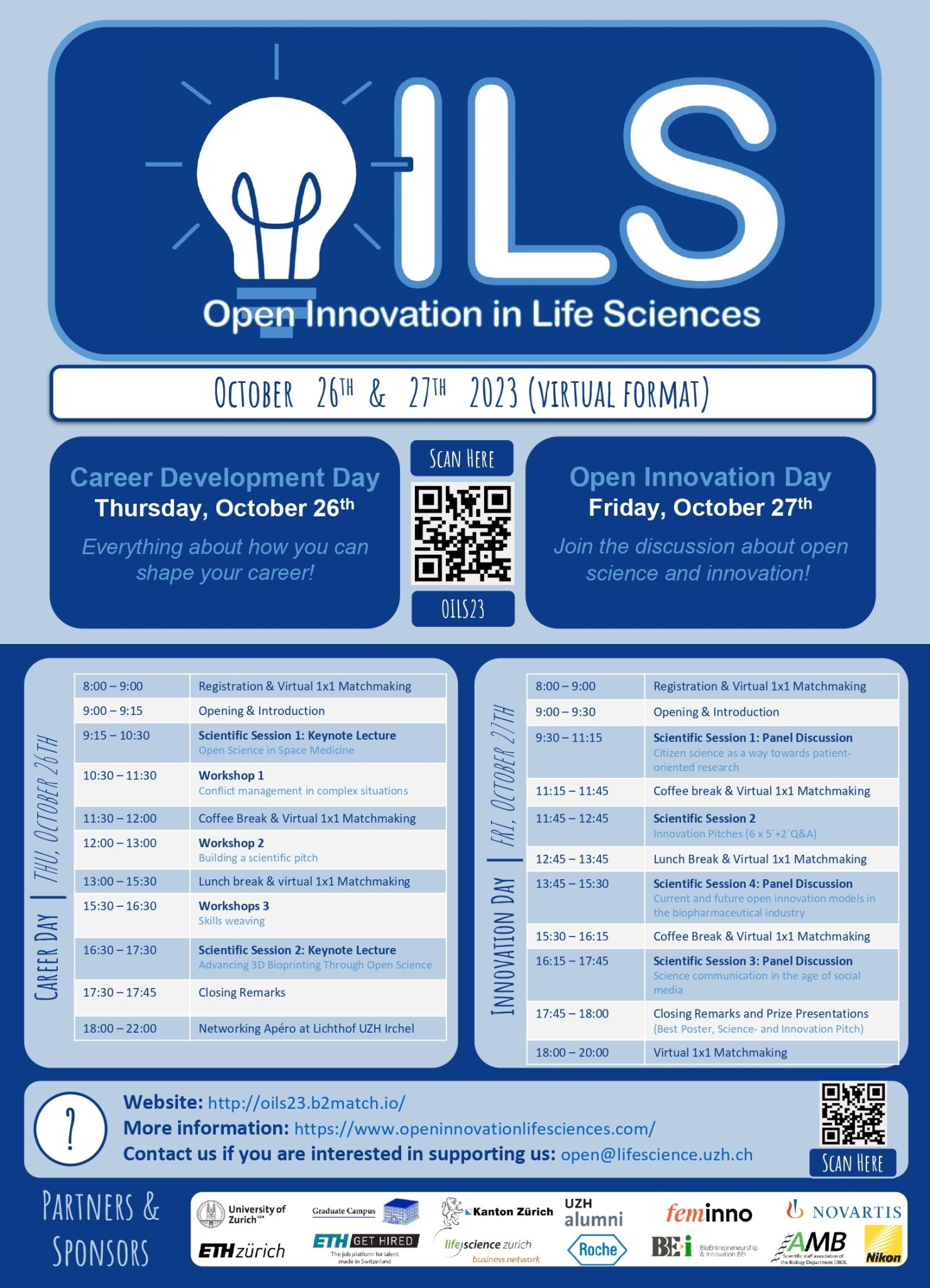 Annual Open Innovation in Life Sciences Conference – 2023 – Swiss Biotech